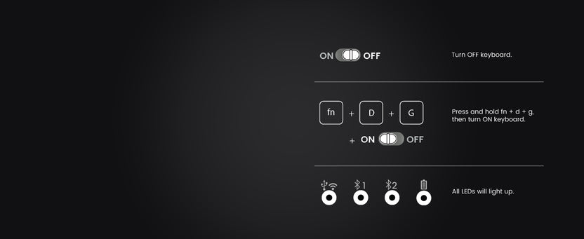 ERGO Mechanical Wireless Keyboard - PERIBOARD-835 Full-Size – Perixx USA