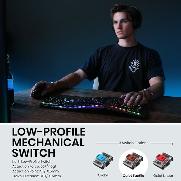 Keyboards – Perixx USA