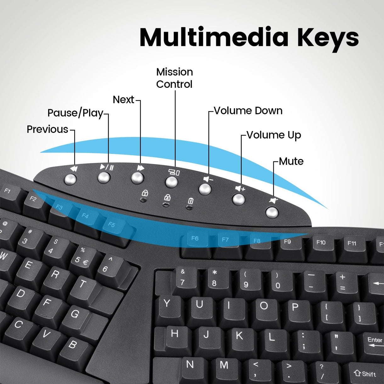 PERIBOARD-612 Wireless Ergonomic Split Keyboard with 2.4G and Bluetooth ...