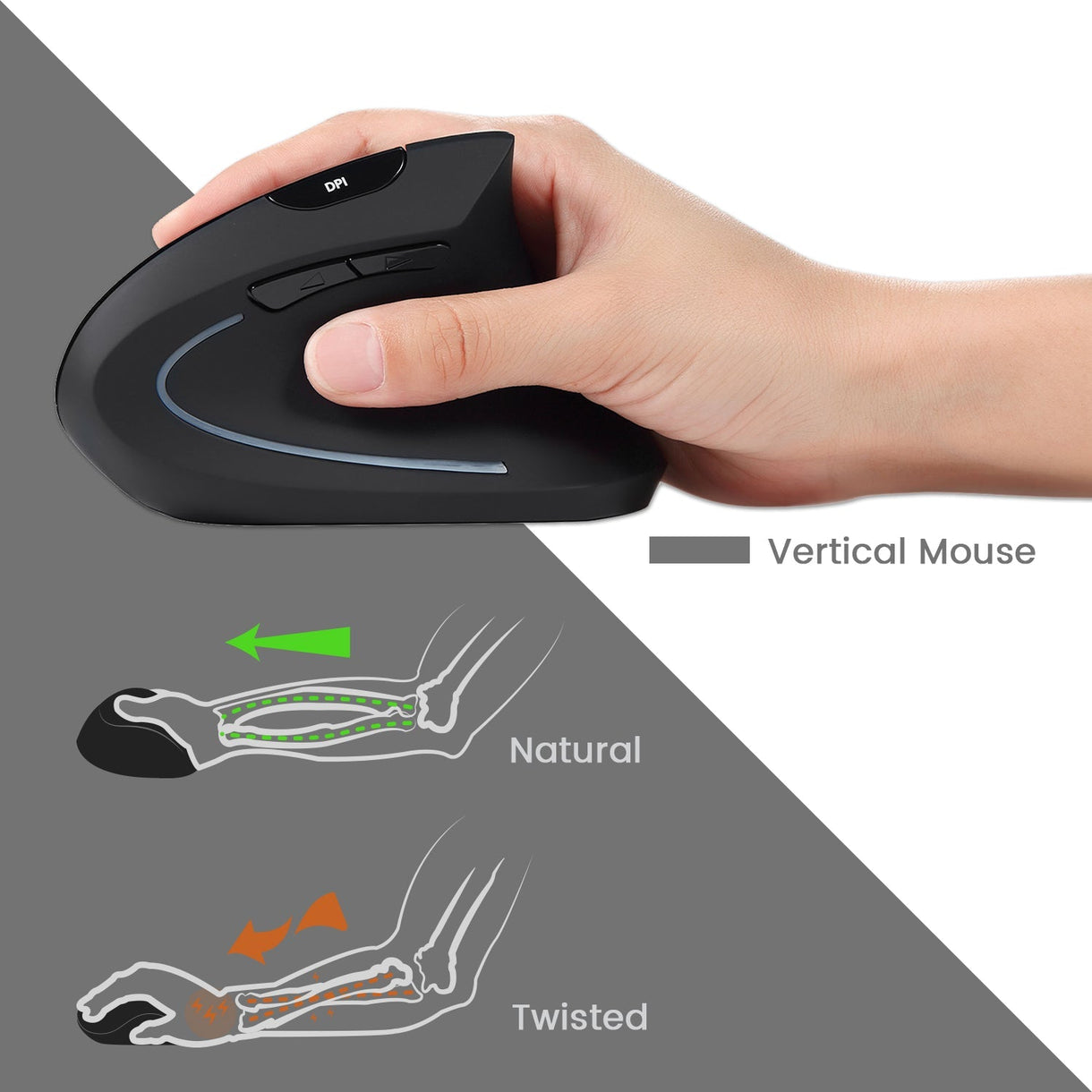 PERIDUO-605 Wireless Full-Sized Ergonomic Keyboard and Vertical Mouse ...