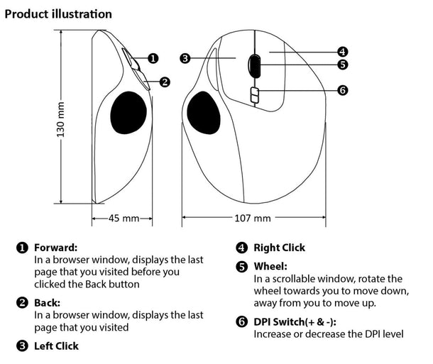 PERIMICE-517 Wired Ergonomic Vertical Trackball Mouse with Silent Click ...