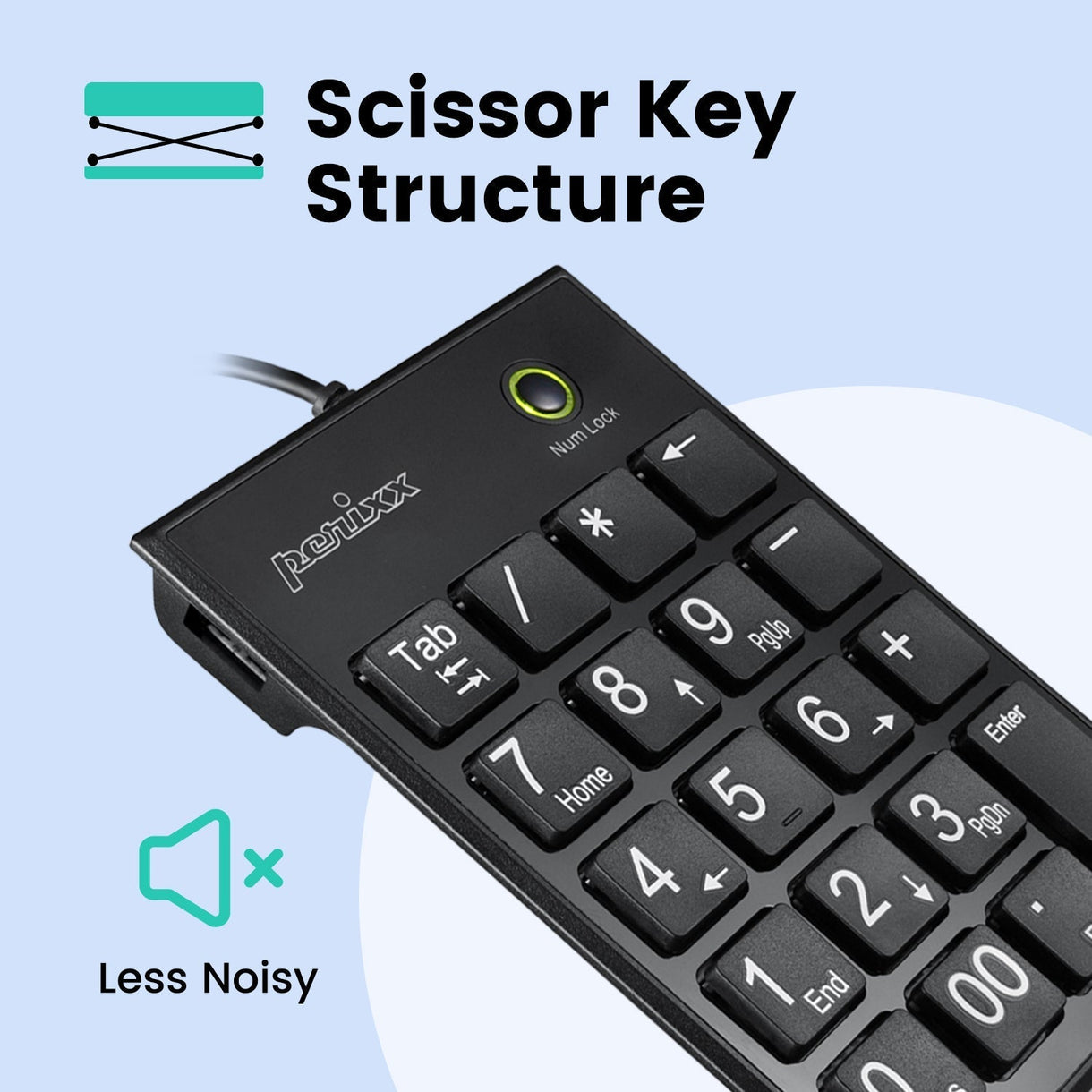 PERIPAD-202 Wired Numeric Keypad with Scissor Keys and Extra USB Ports ...